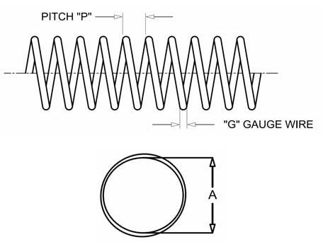 HSG Wire Spring Guard - Oil Solutions
