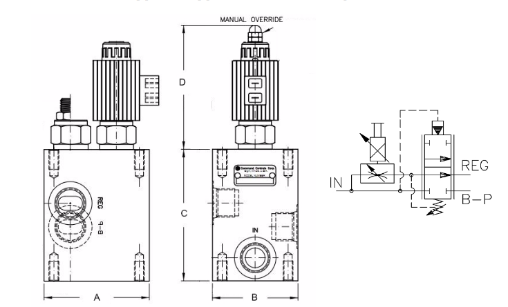 PBFC Series - Oil Solutions