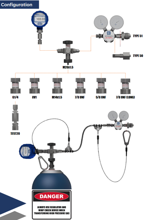 MAXI Accumulator Charge Kits - Oil Solutions