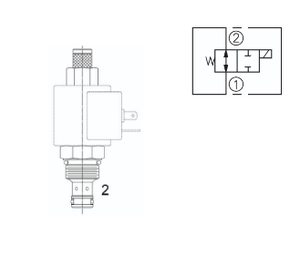 LSV Series Solenoid Operated Cartridge Valves - Normally Open - 2 Way ...