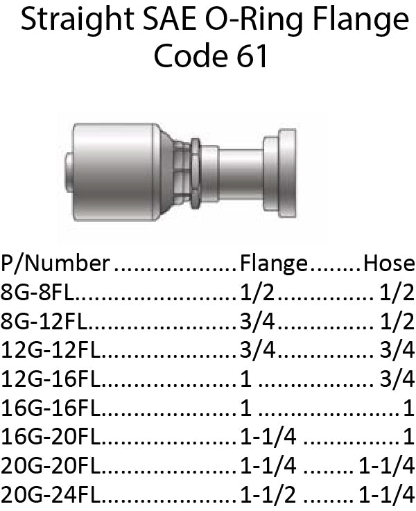 G Series SAE O-Ring C61 Flange - Oil Solutions