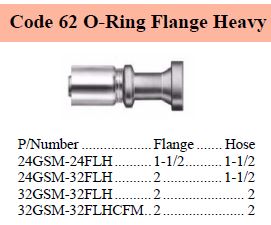 GSM Series SAE O-Ring C62 Flange - Oil Solutions