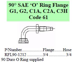 R Series SAE Flange 90 C61 - Oil Solutions