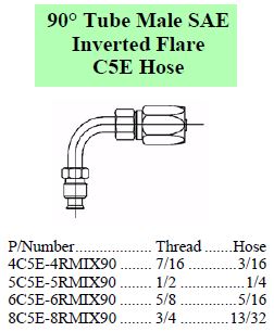 C5E SAE 90 Inverted Flare - Oil Solutions
