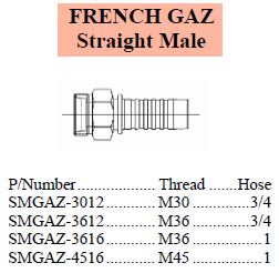 S Series French GAZ Male - Oil Solutions